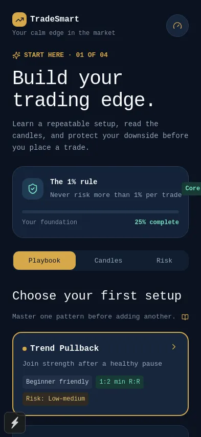 TradeSmart Mobile