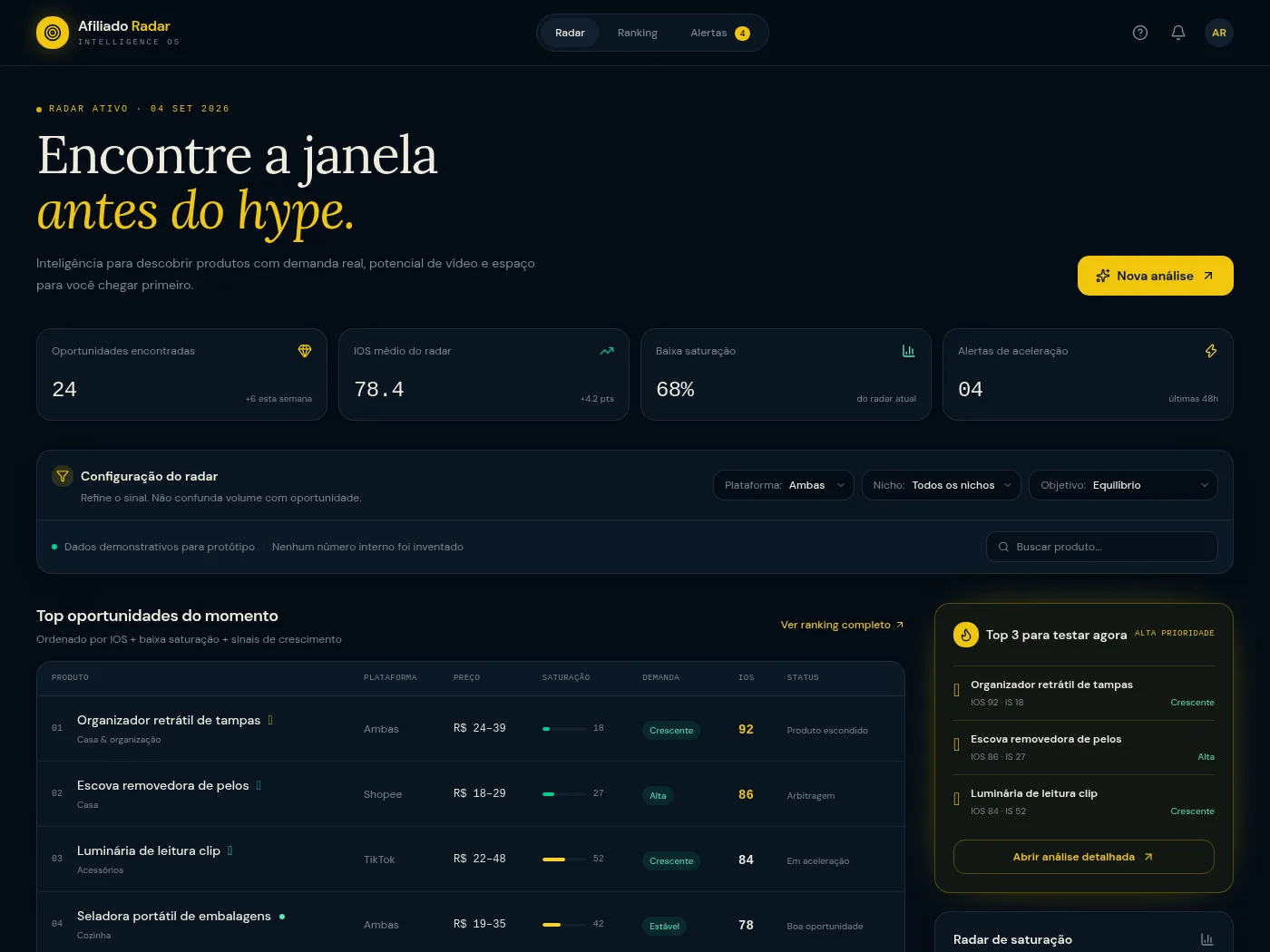 Afiliado Radar Pro