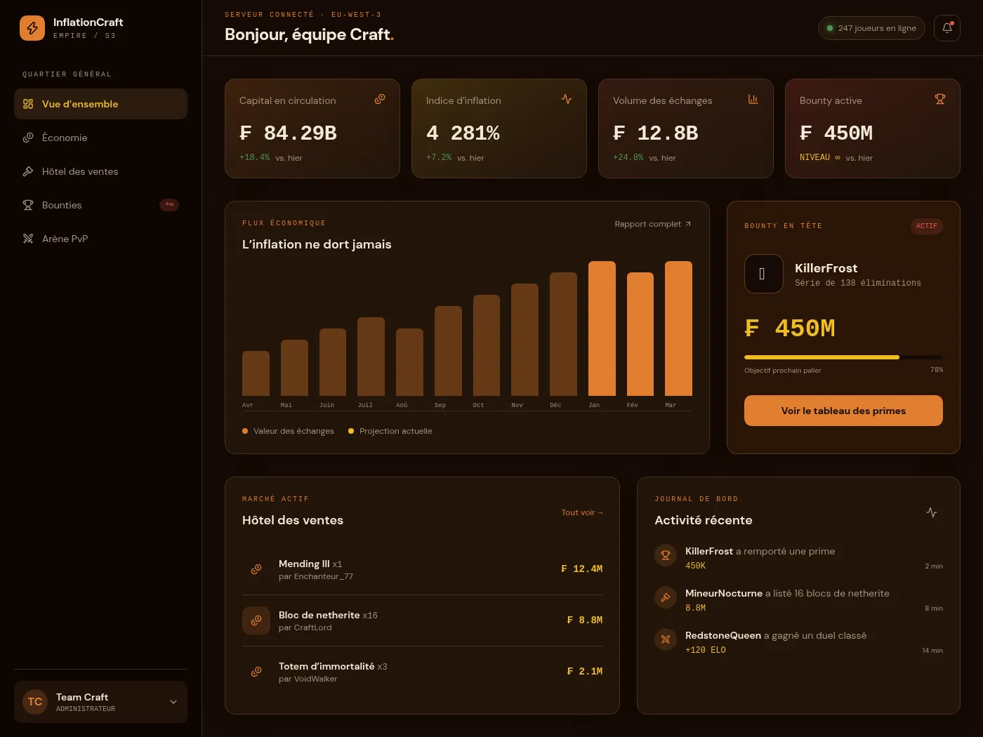 InflationCraft Empire
