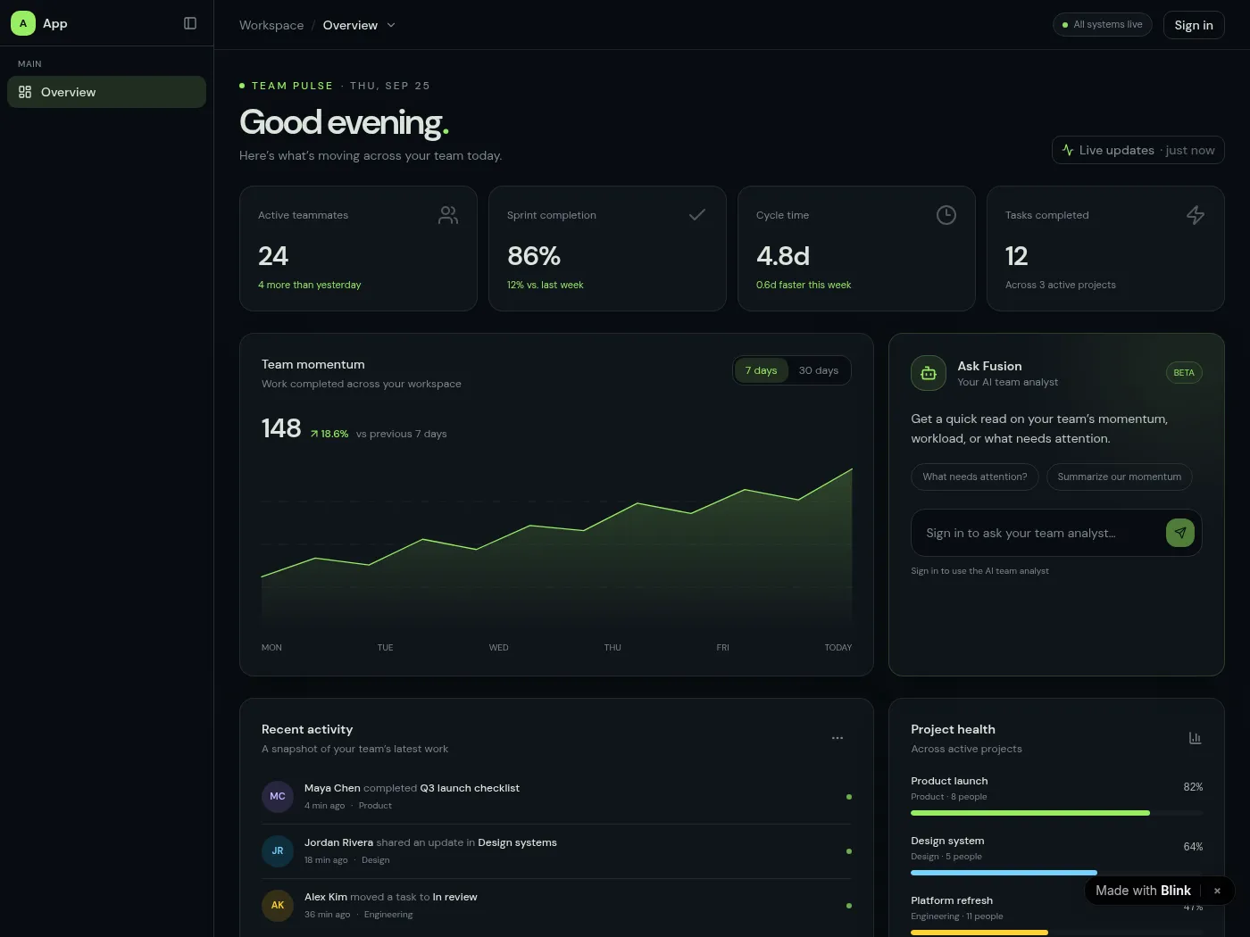 AI Fusion Dashboard