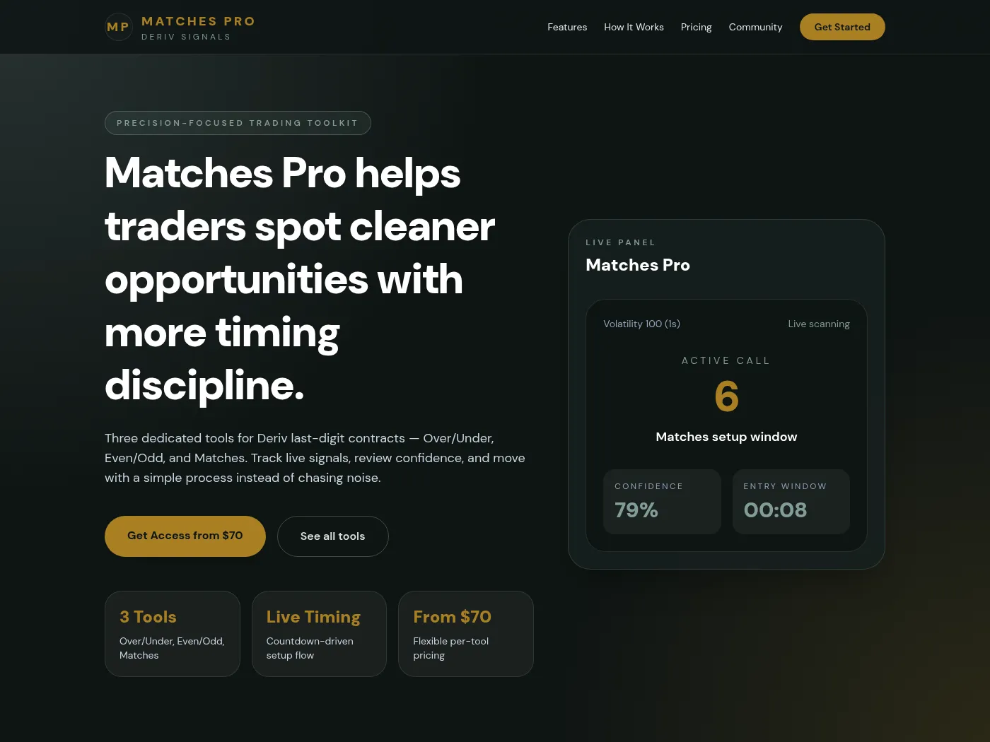 MatchesPro Clone