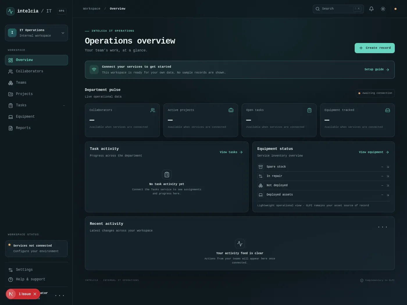 Intelcia IT Ops Platform