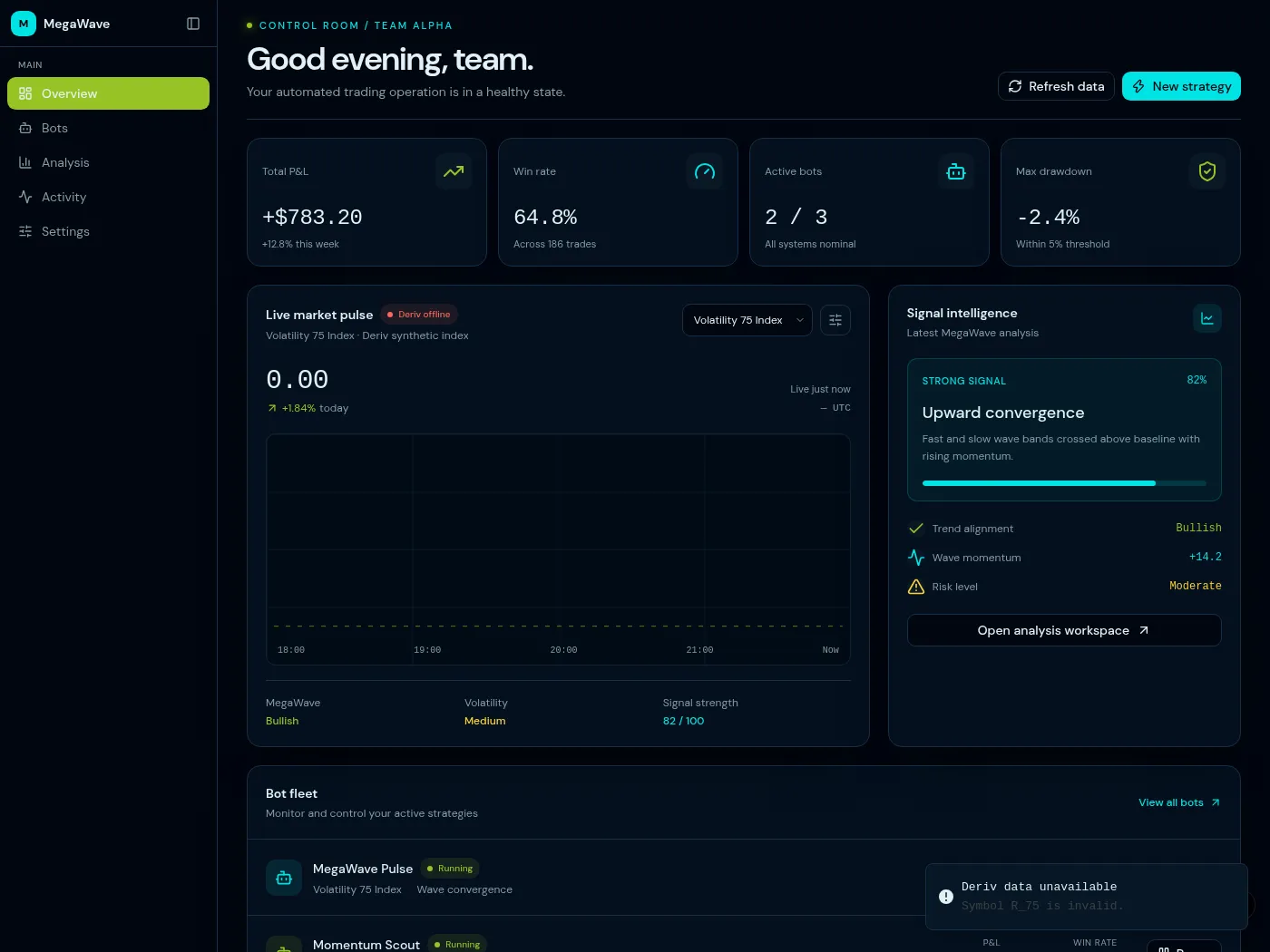 MegaWave Trading Suite