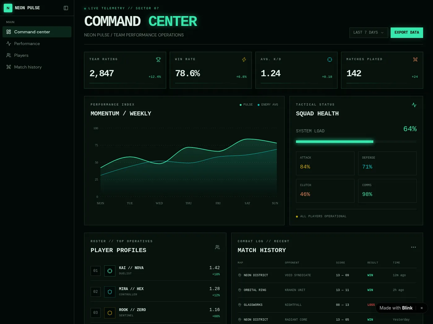 Neon Pulse Dashboard