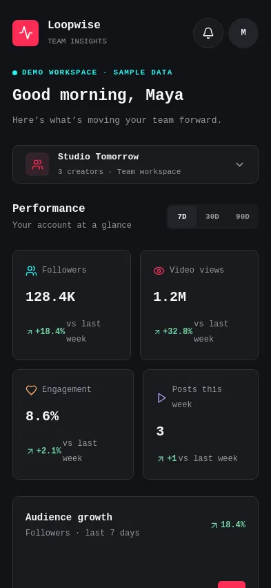 TikTok AI Insights App