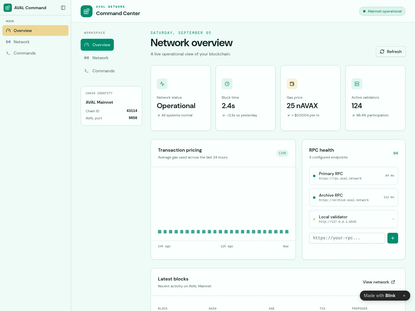 Blockchain Command Dashboard