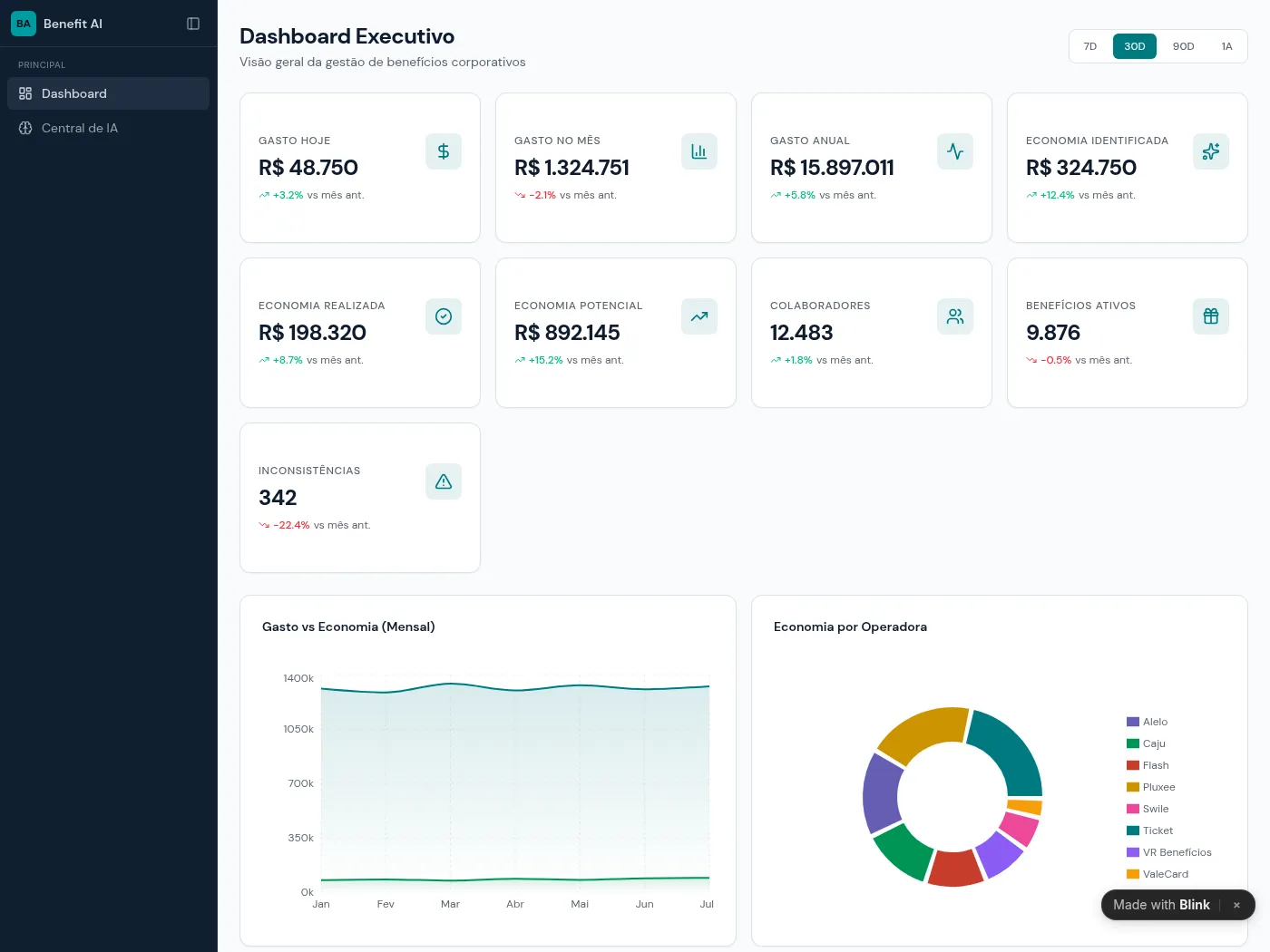 Benefit AI Platform