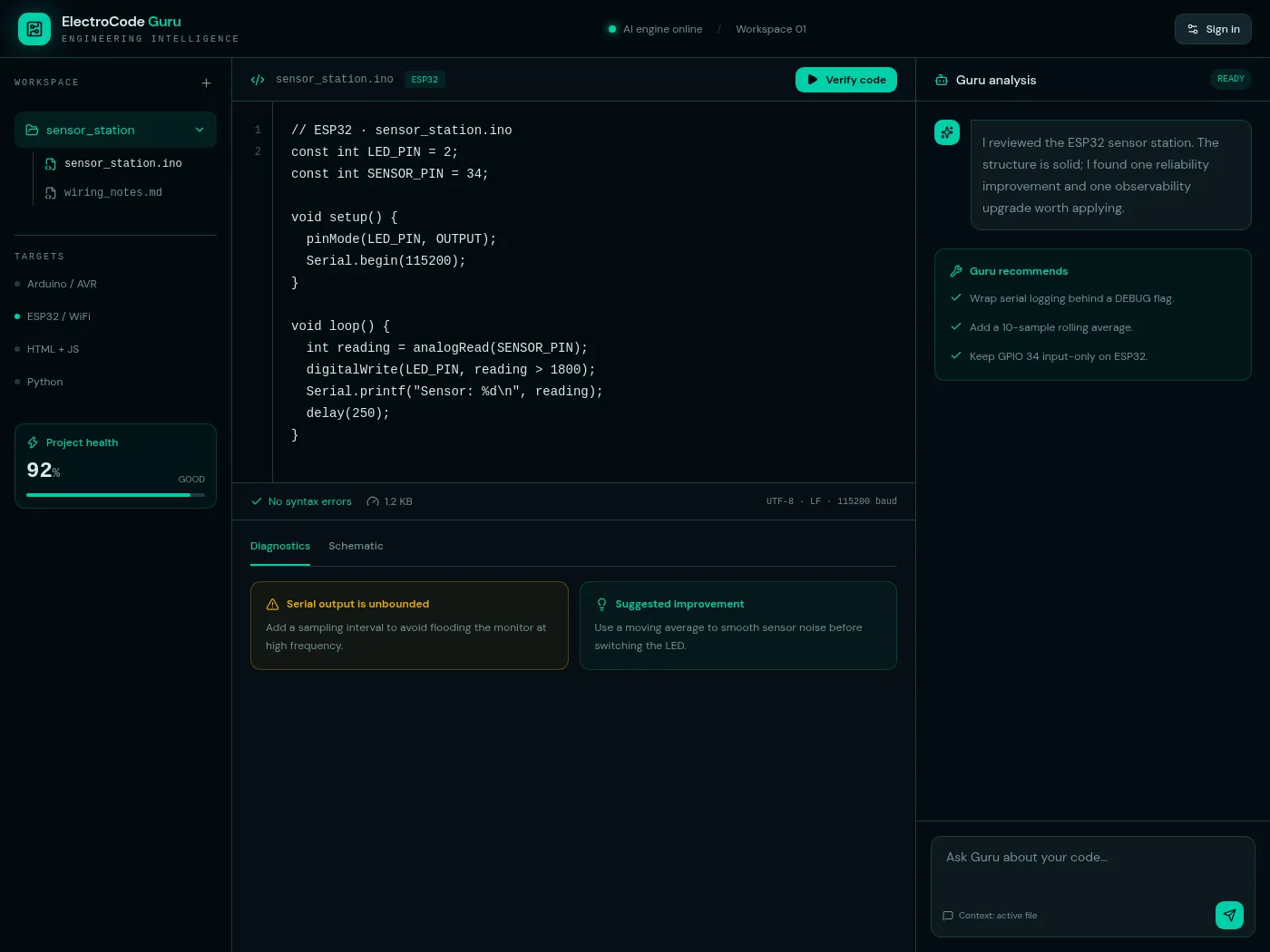 ElectroCode Guru