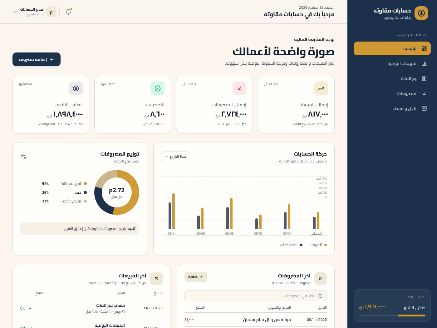 حسابات مقاوته