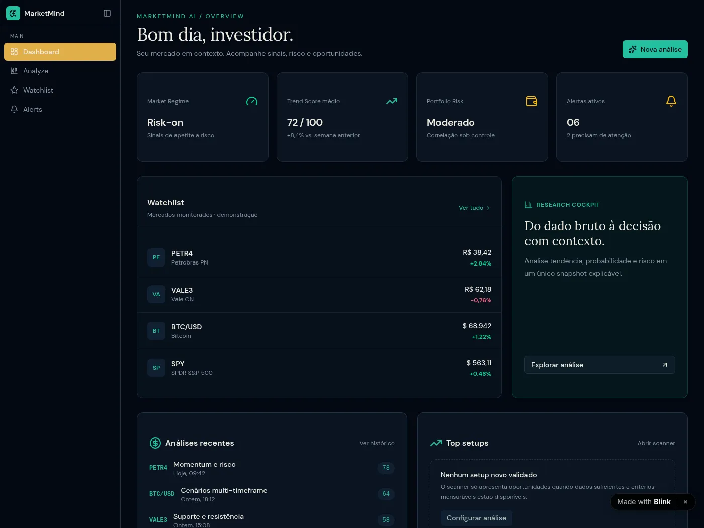MarketMind AI Platform