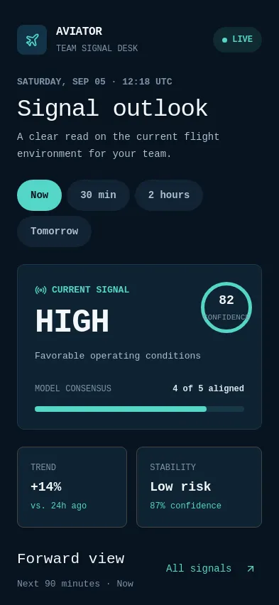 Aviator Signal Predictor