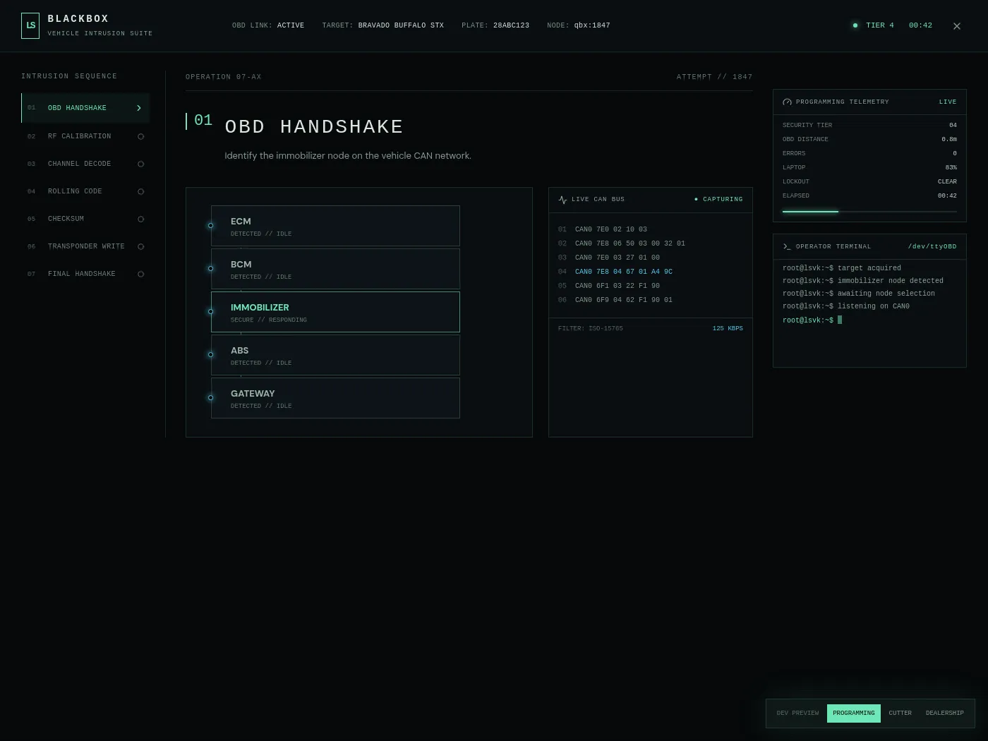 LS BlackBox Vehicle Intrusion