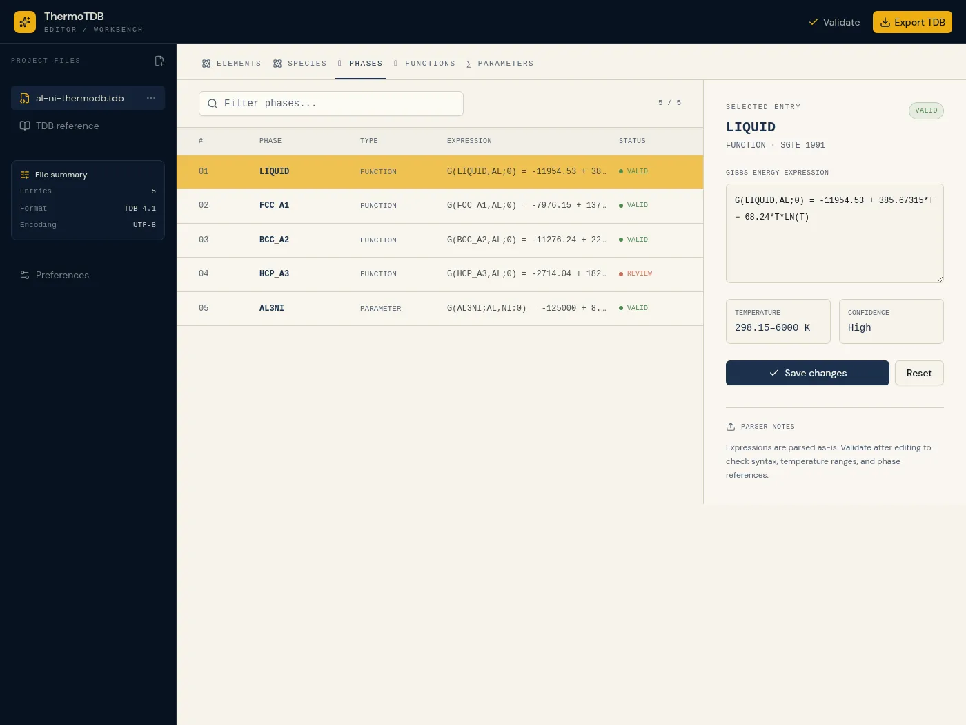 ThermoTDB Editor