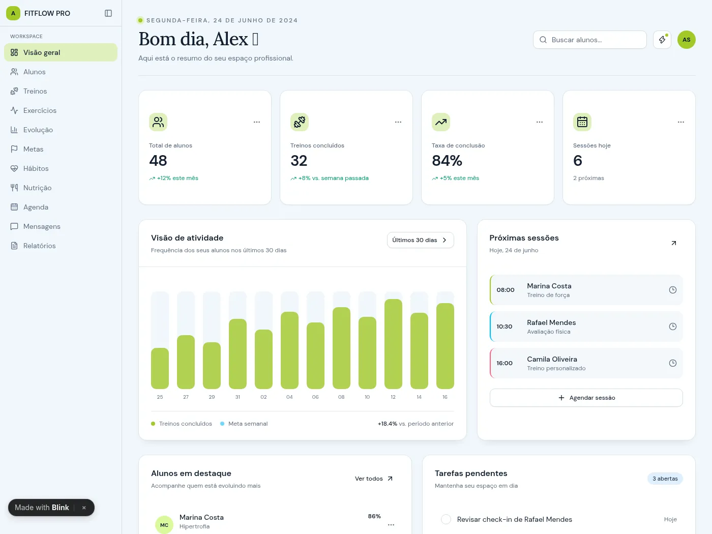 FitFlow Pro SaaS