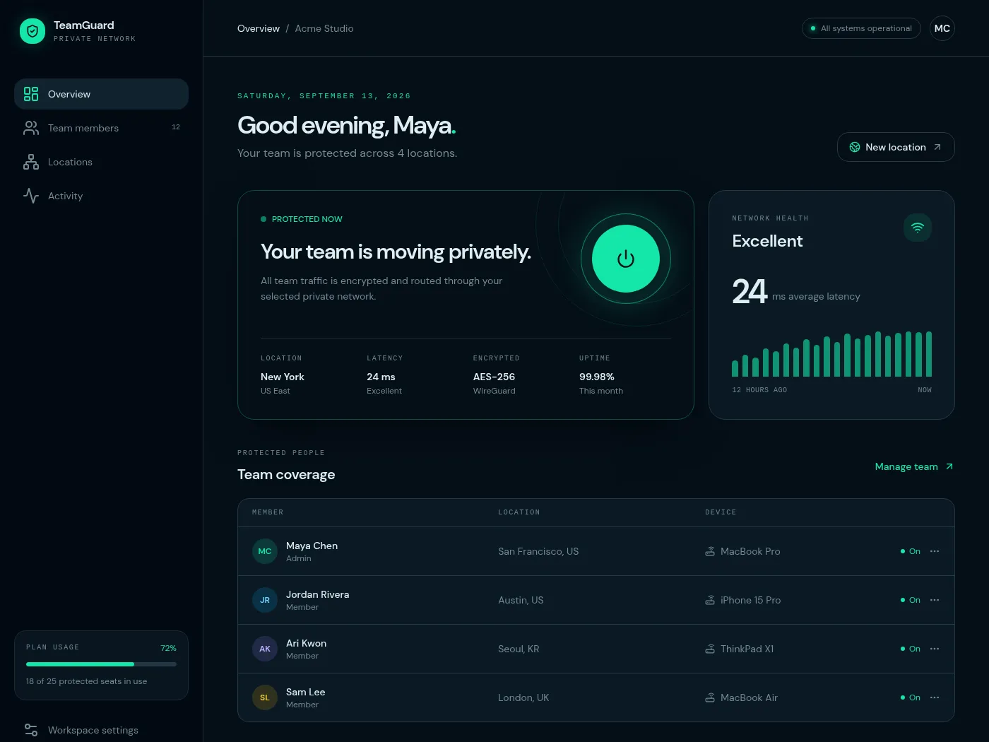 TeamGuard VPN