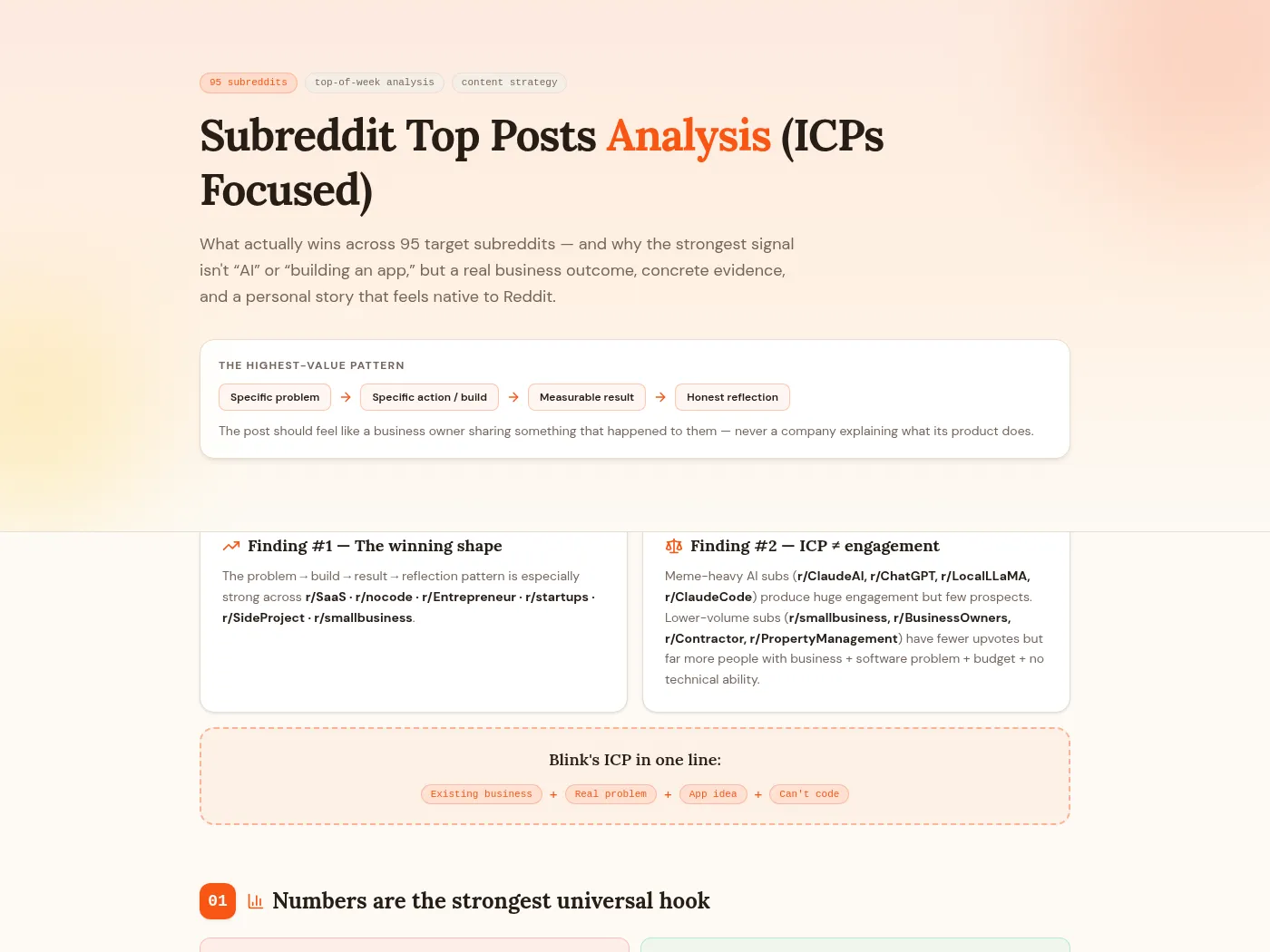 Reddit Content Goldmine Infographic