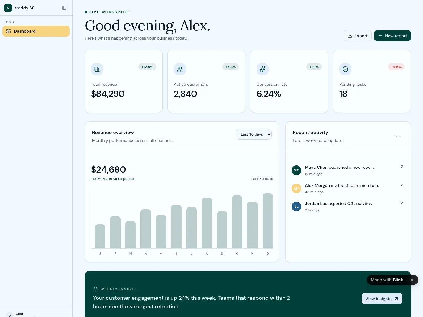 TreddySS Dashboard