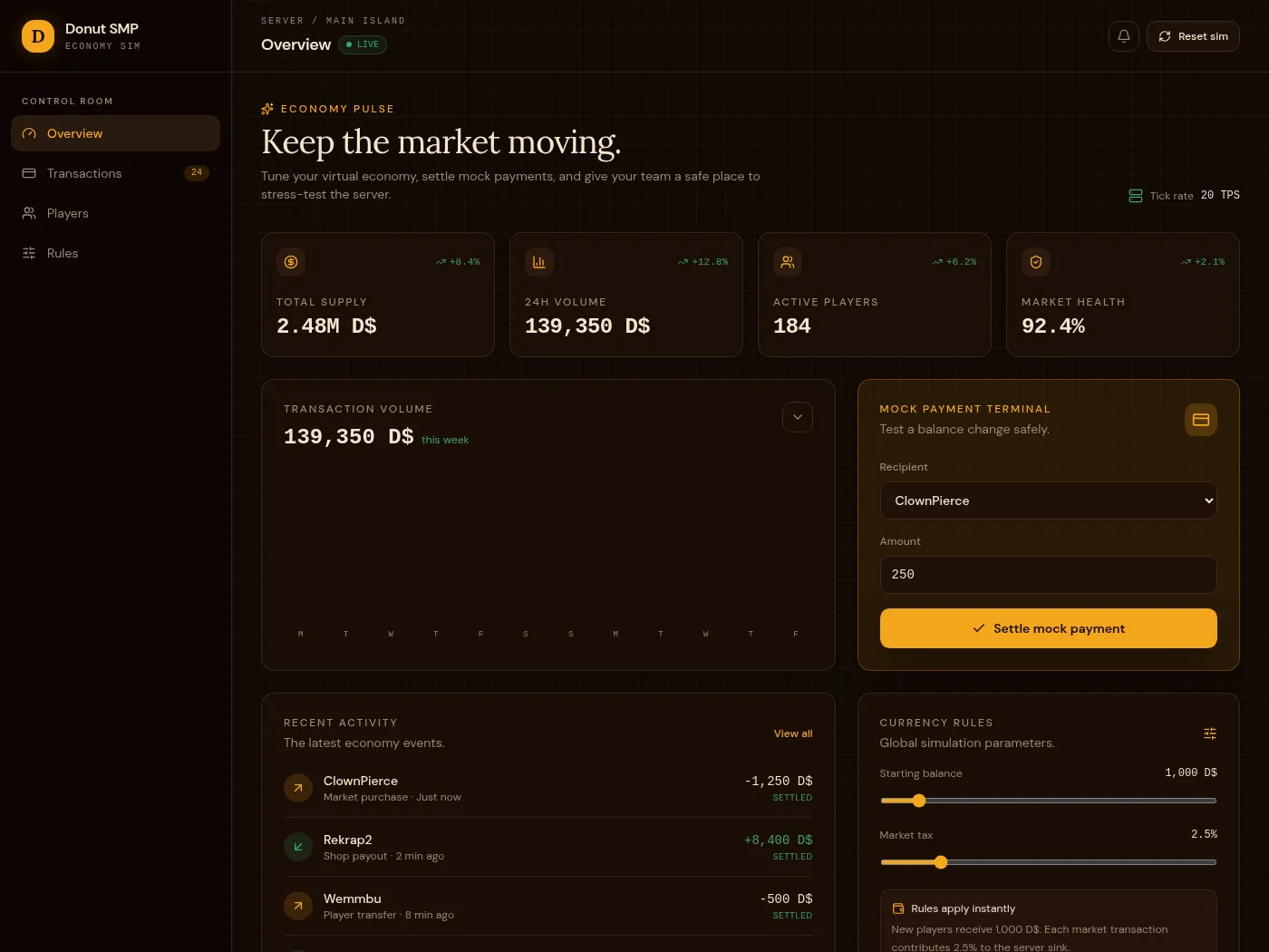 Donut SMP Economy Sim