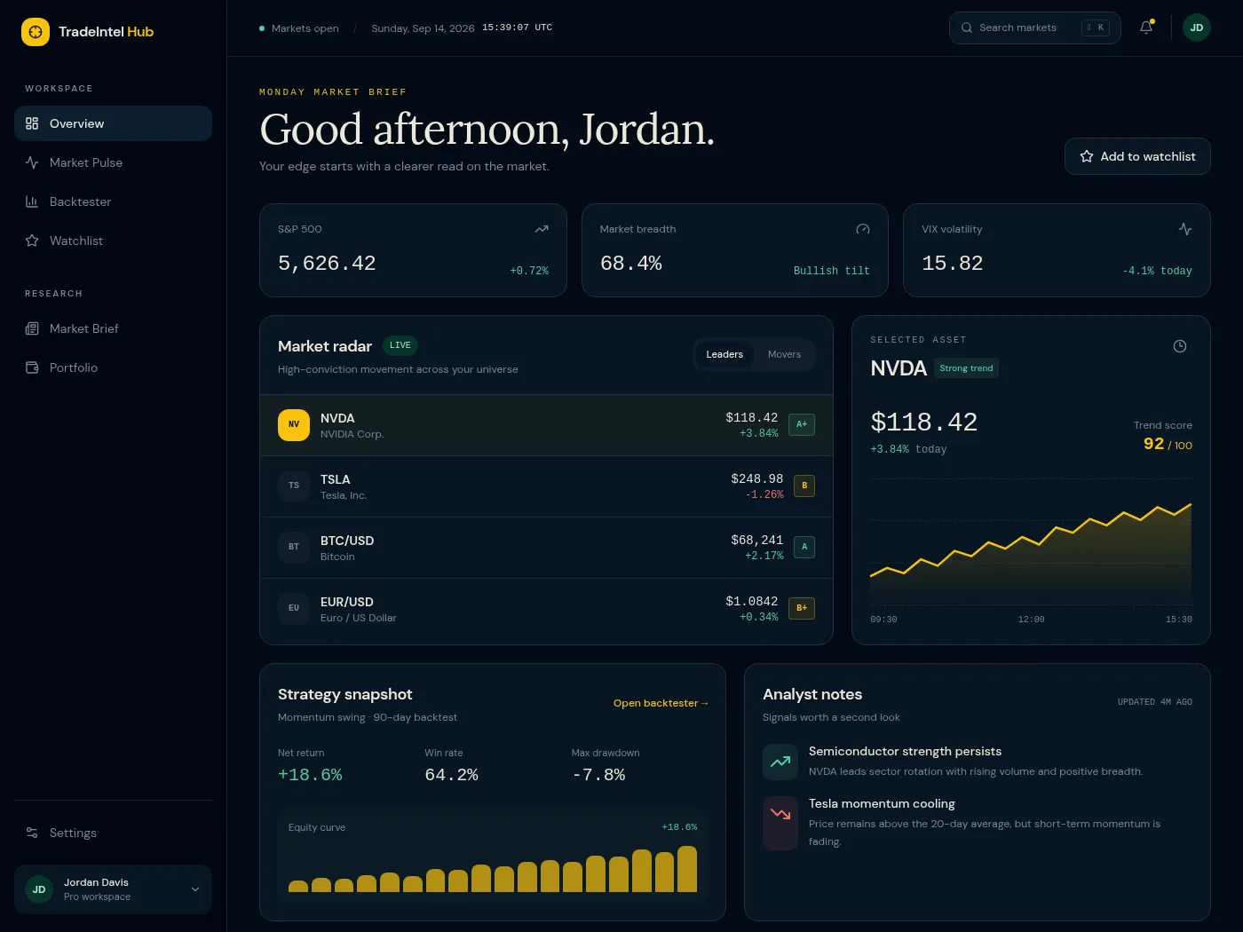 TradeIntel Hub
