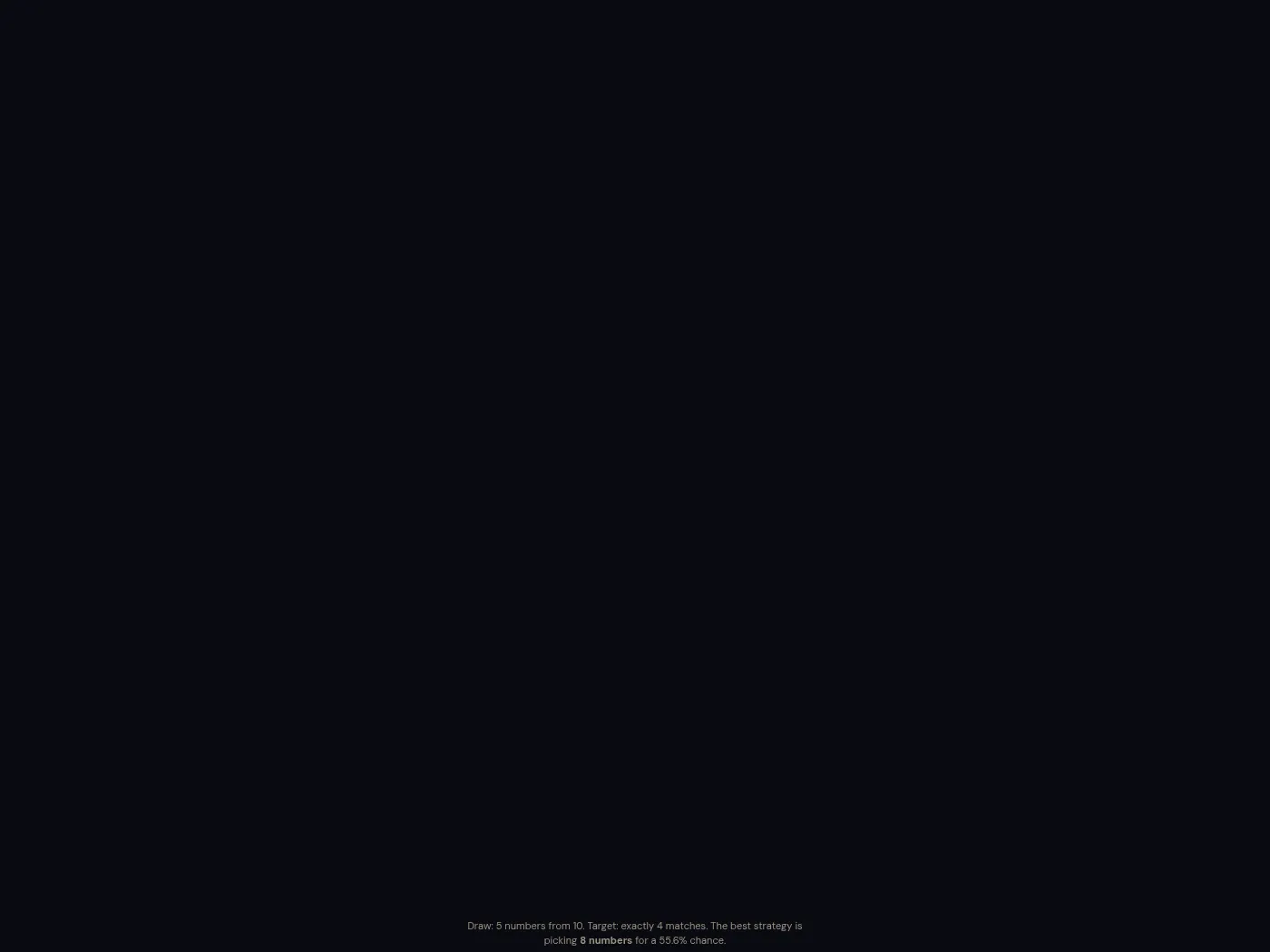 Keno Pro Probability Game