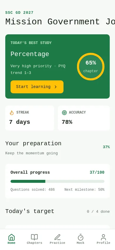SSC GD Smart Prep App
