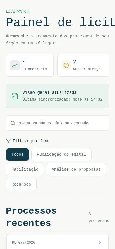 LicitWatch