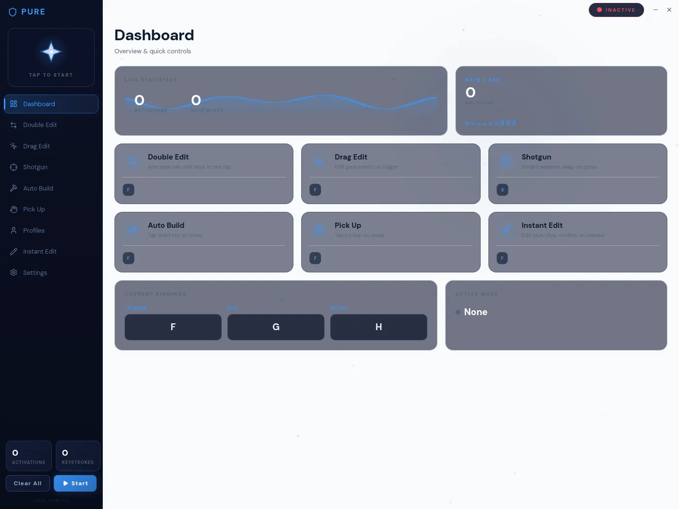 Pure Macro Dashboard
