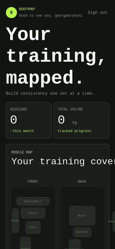 BodyMap Gym Tracker