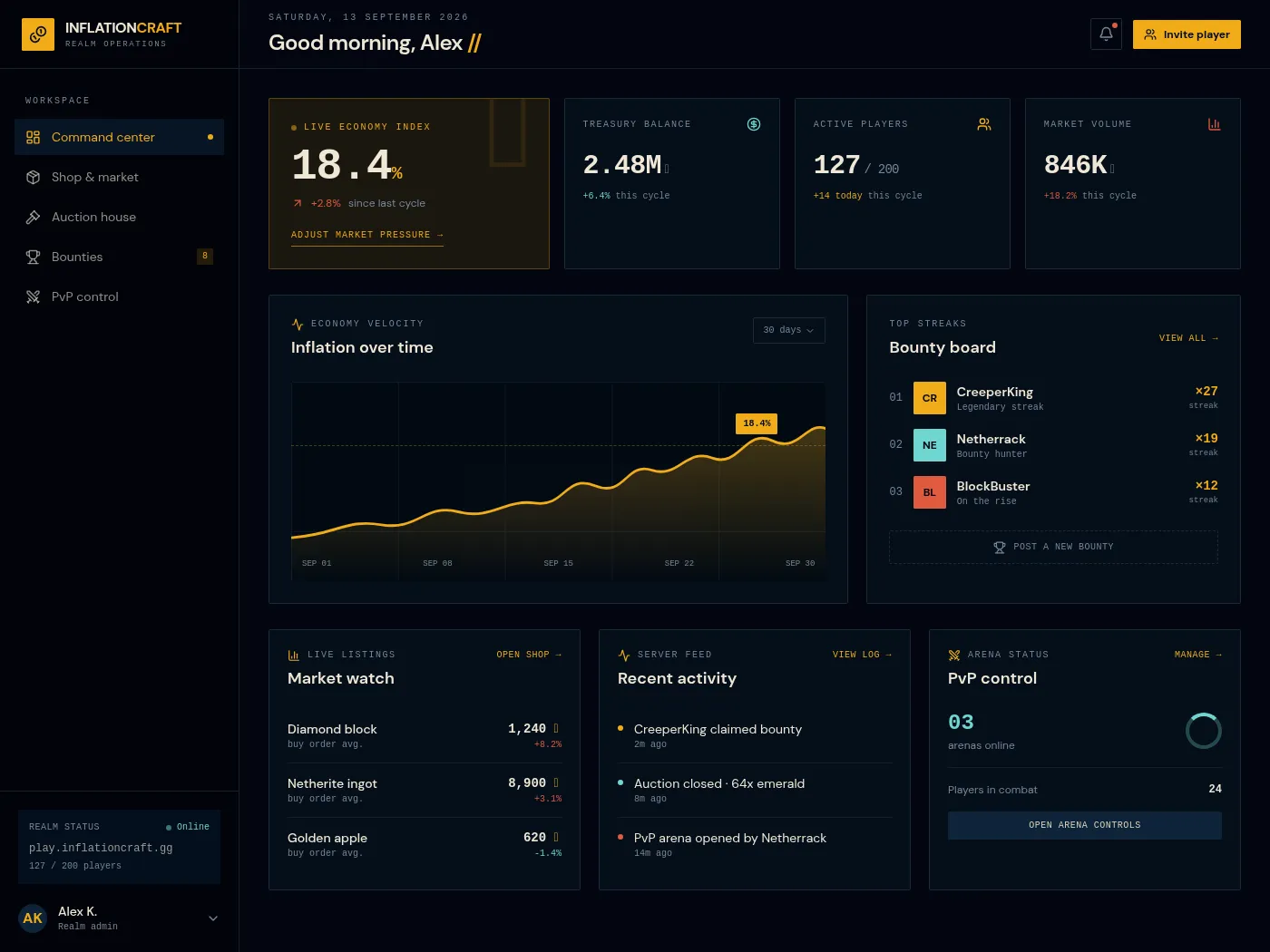 InflationCraft Addon