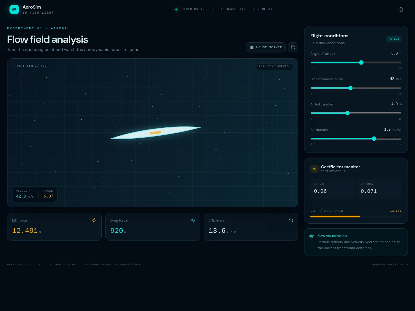 AeroSim 3D Visualizer