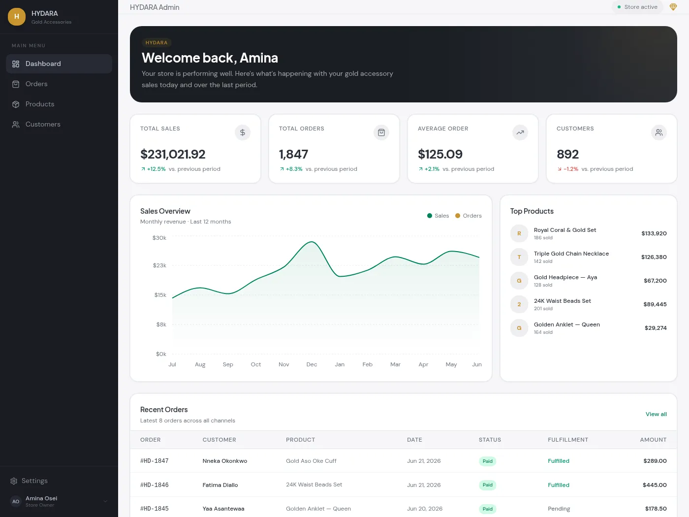 Gold Biz Shopify Clone