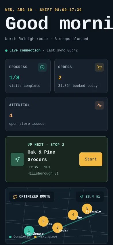 Territory Field Sales App