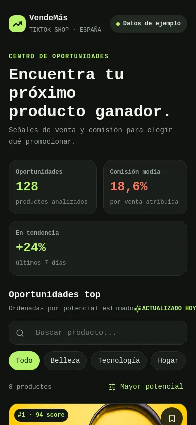 TikTok Shop Analytics