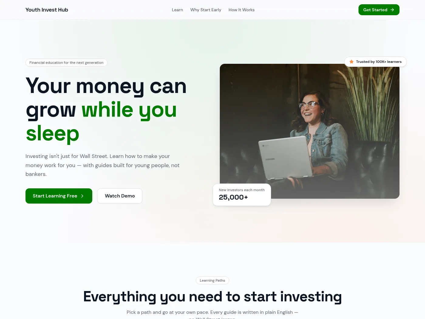 Youth Invest Hub
