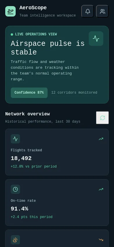 Aviator Signal Predictor