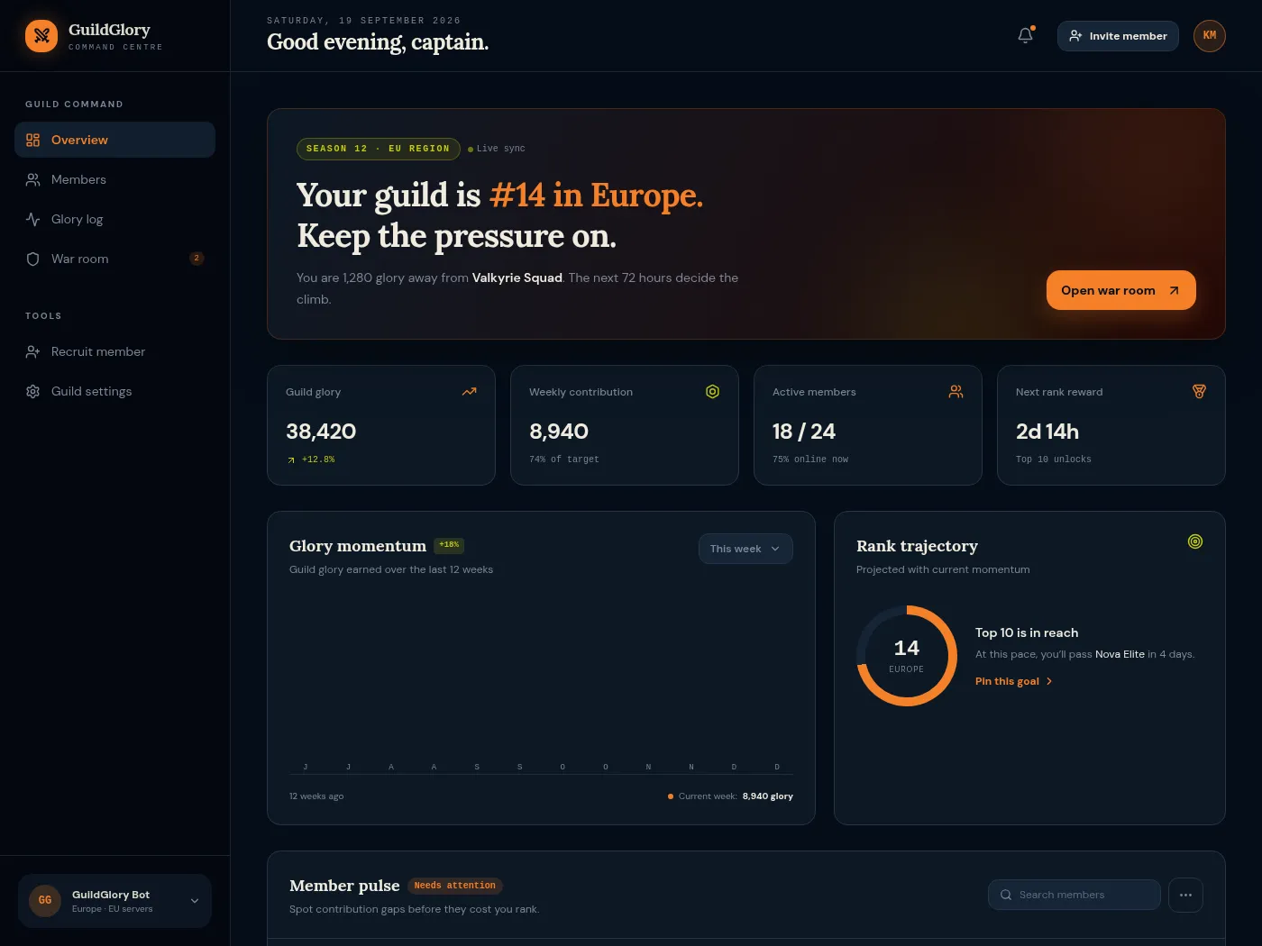 GuildGlory Bot