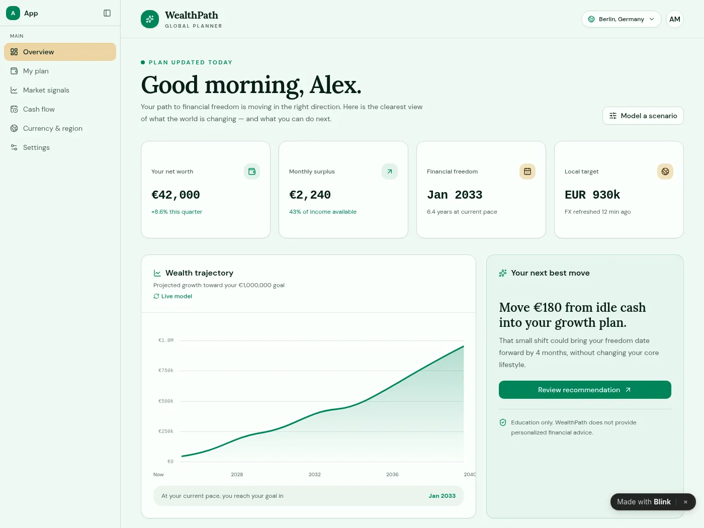 WealthPath Global Planner