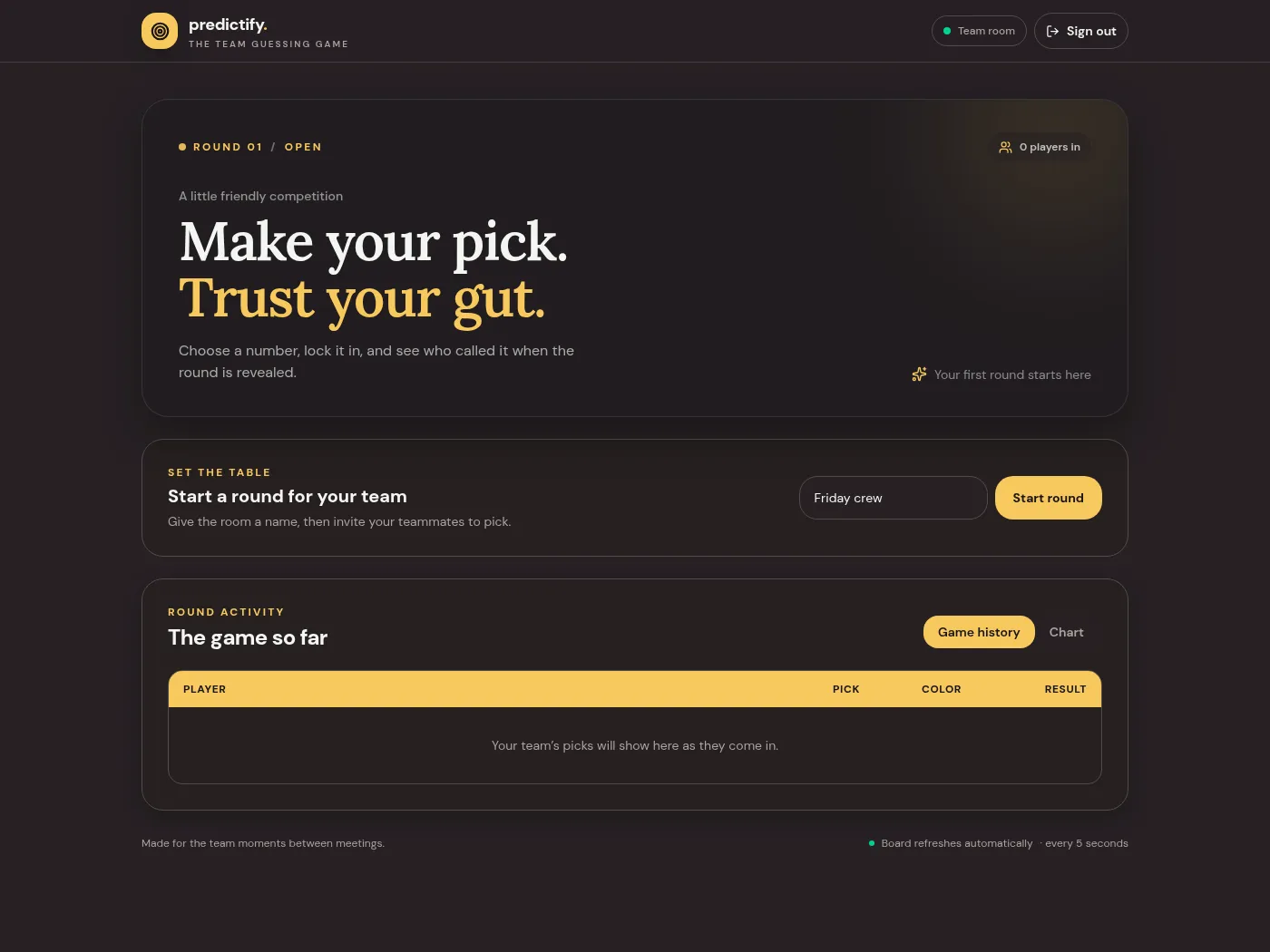 Predictify Panel