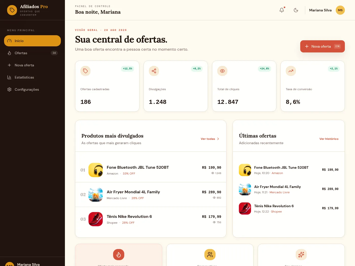 Afiliados Pro Ofertas