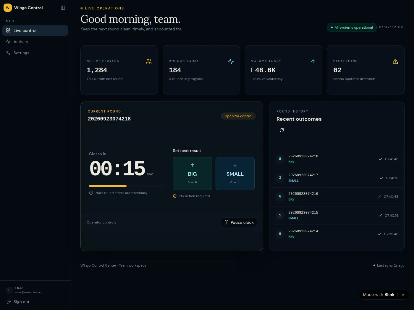 Wingo Admin Dashboard