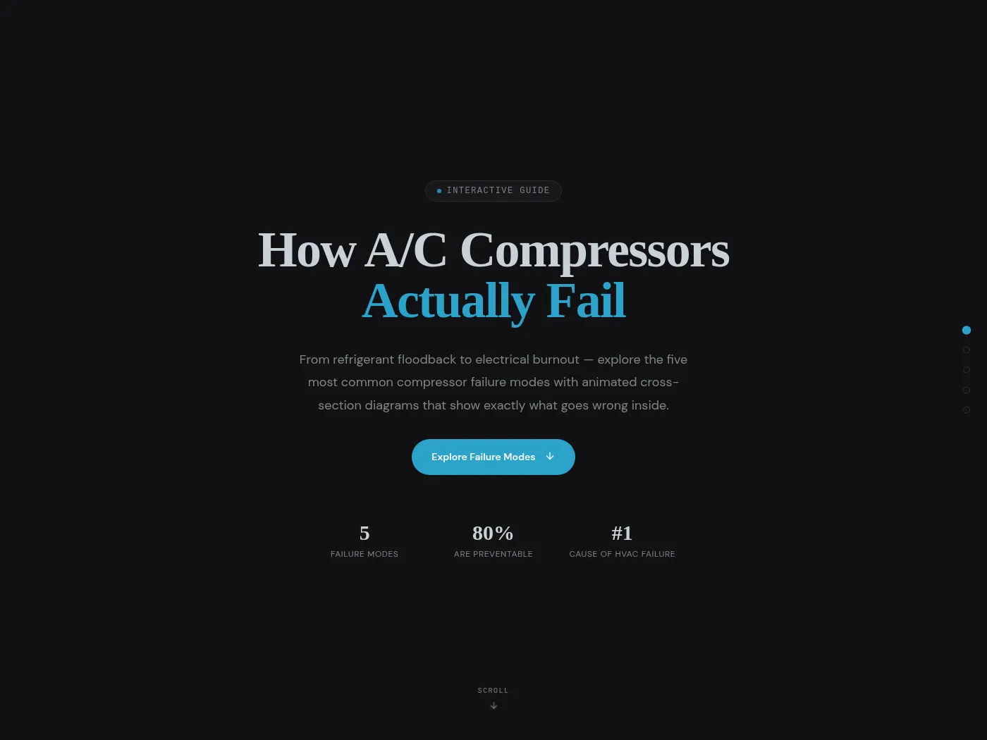 Compressor Failure Explorer