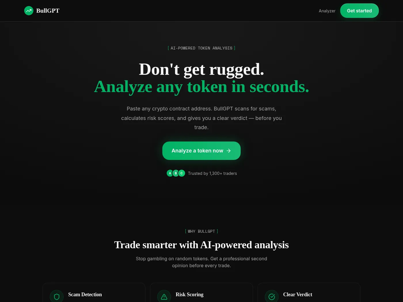 BullGPT AI Trade Analyzer