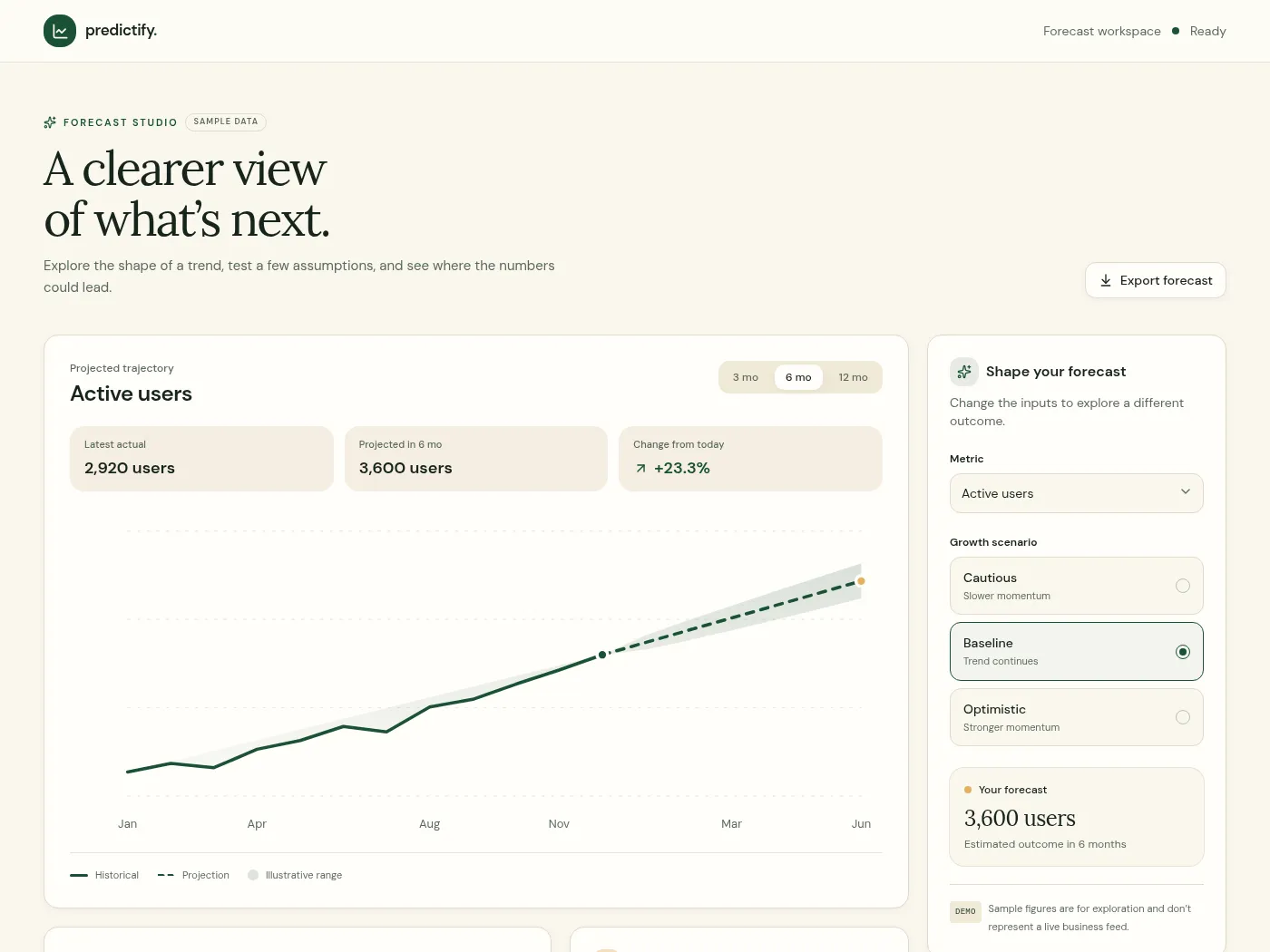 Predictify