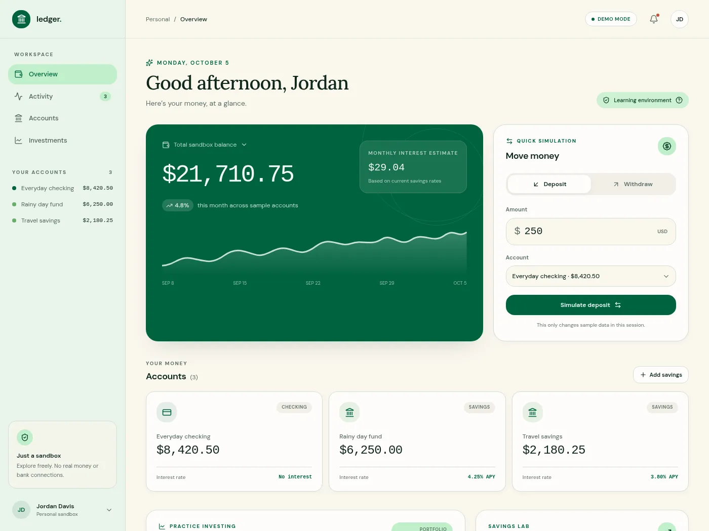 Fintech Sandbox