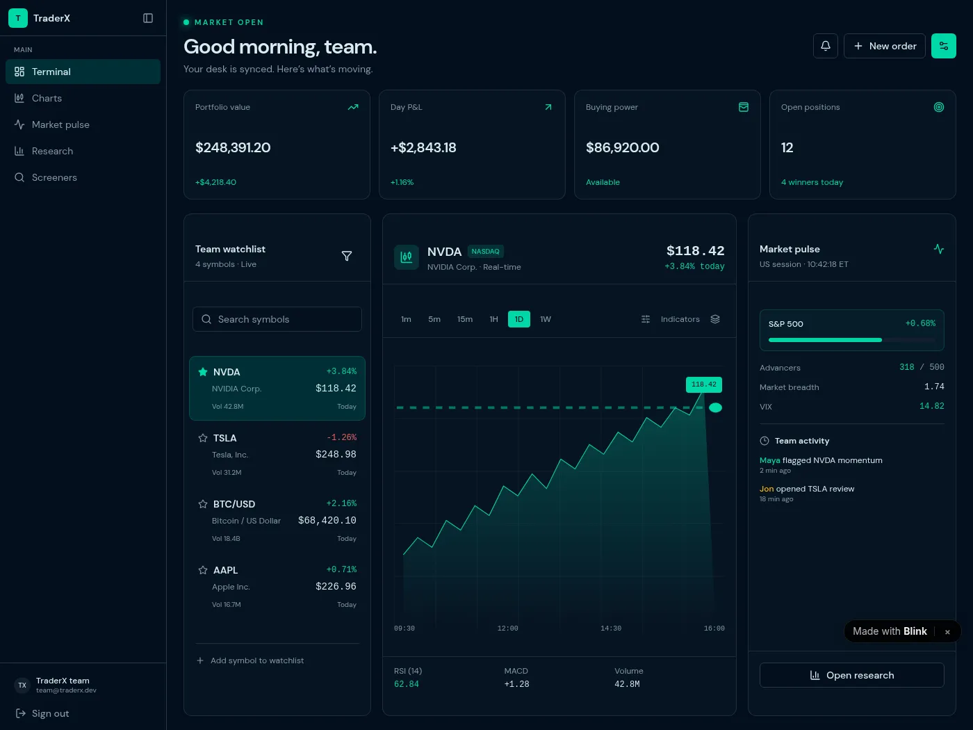 TraderX Platform