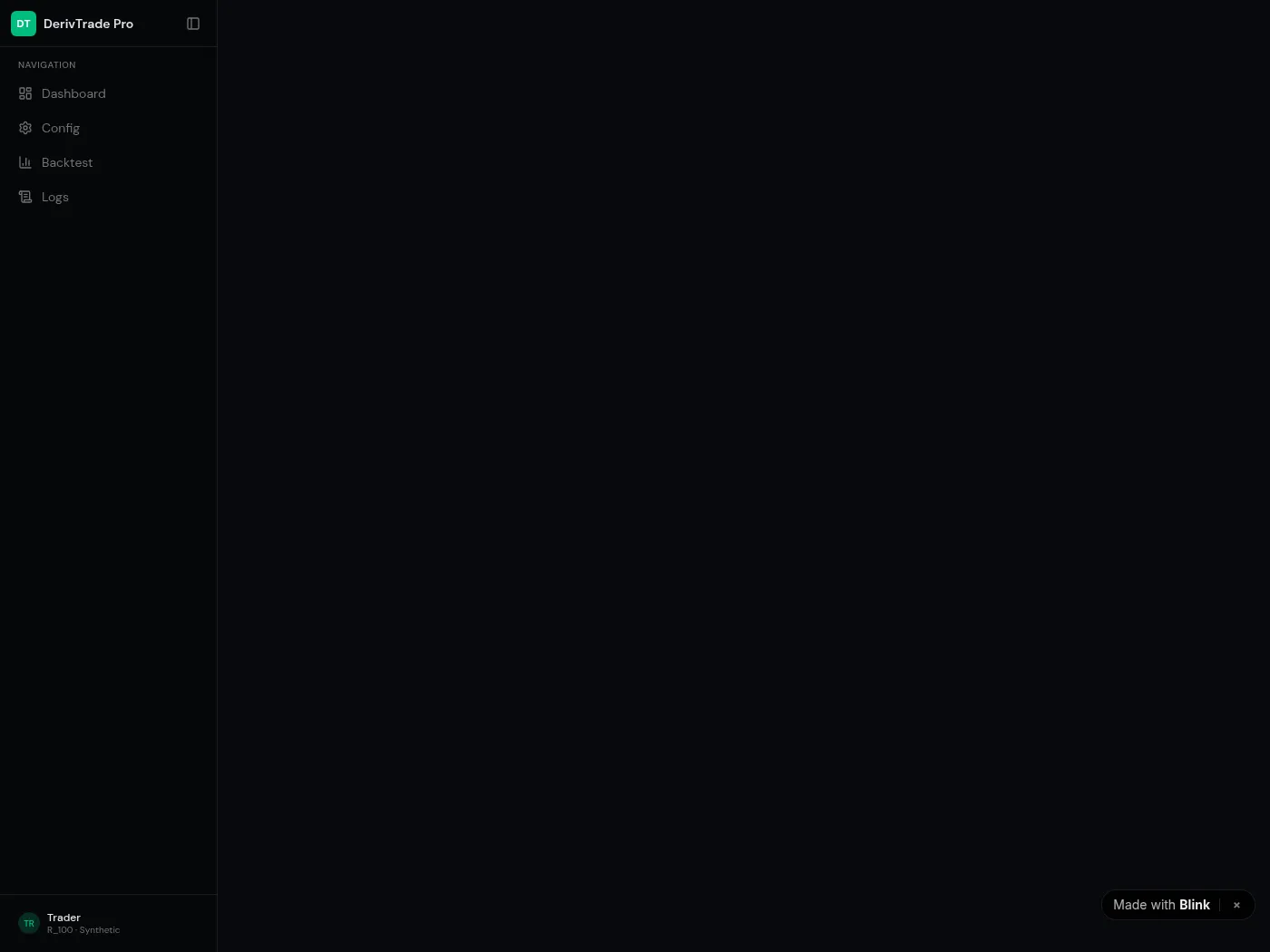 DerivTrade Pro Bot