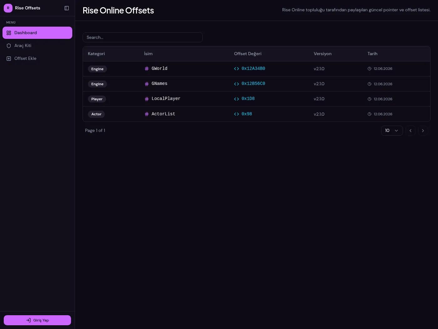 Rise Online Offset Finder