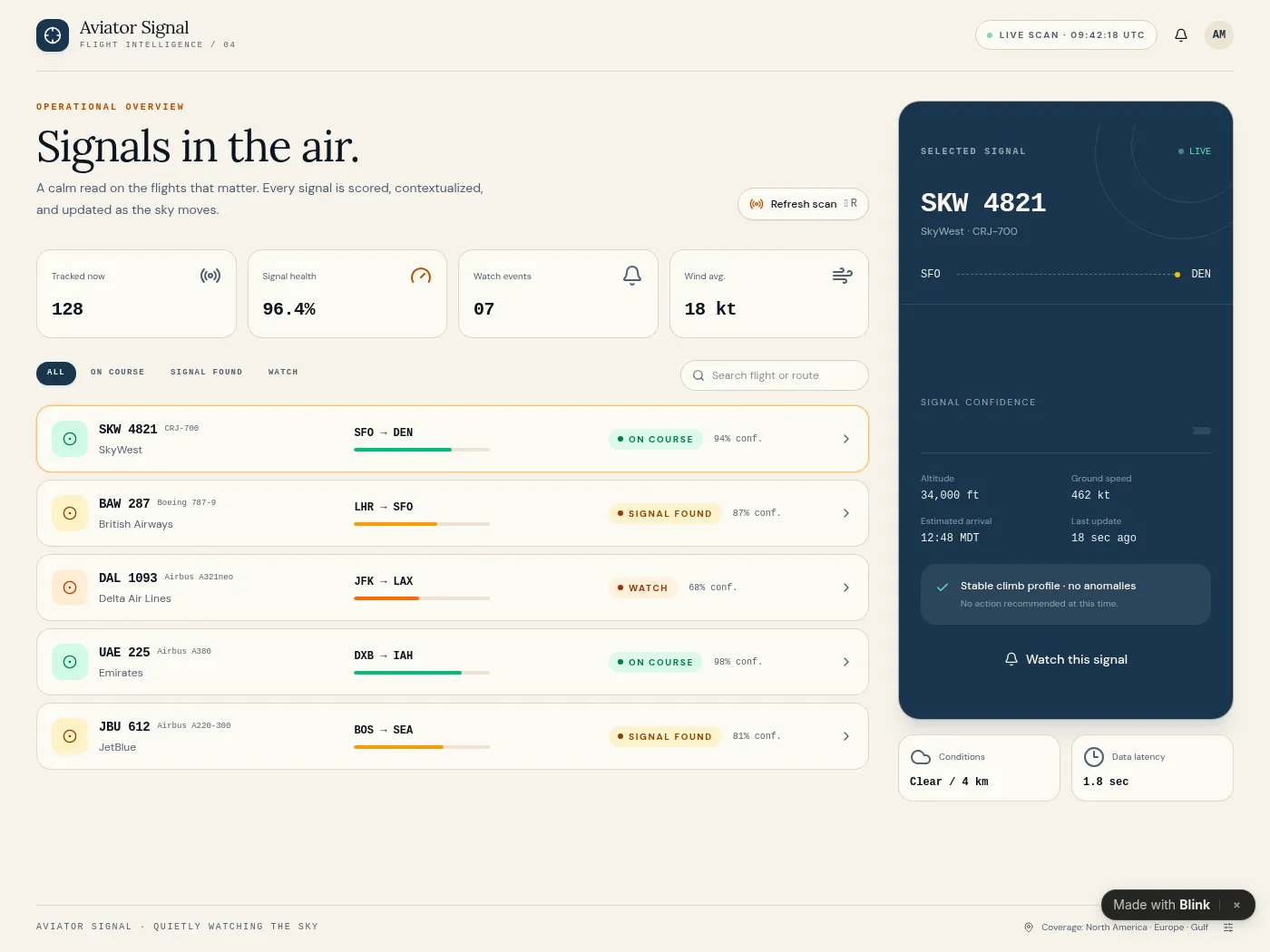 Aviator Signal Tracker
