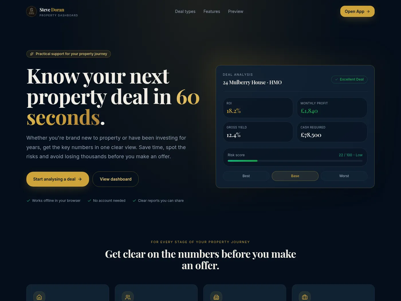 Deal Analyser