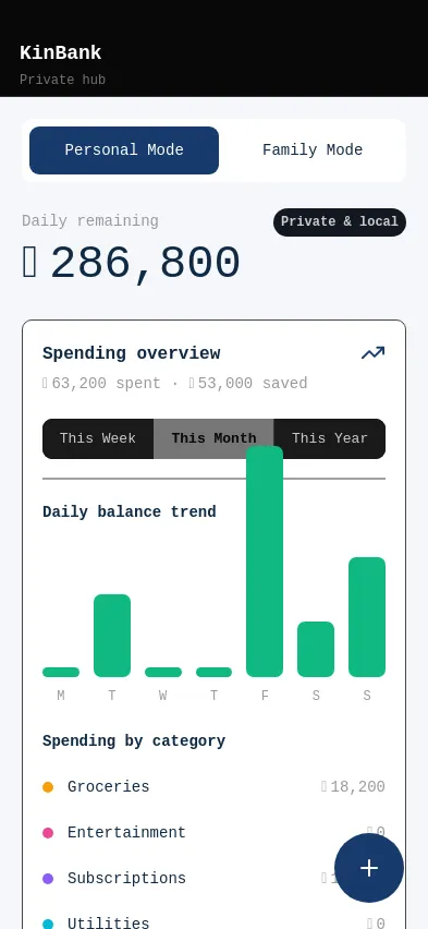 KinBank Budget Tracker